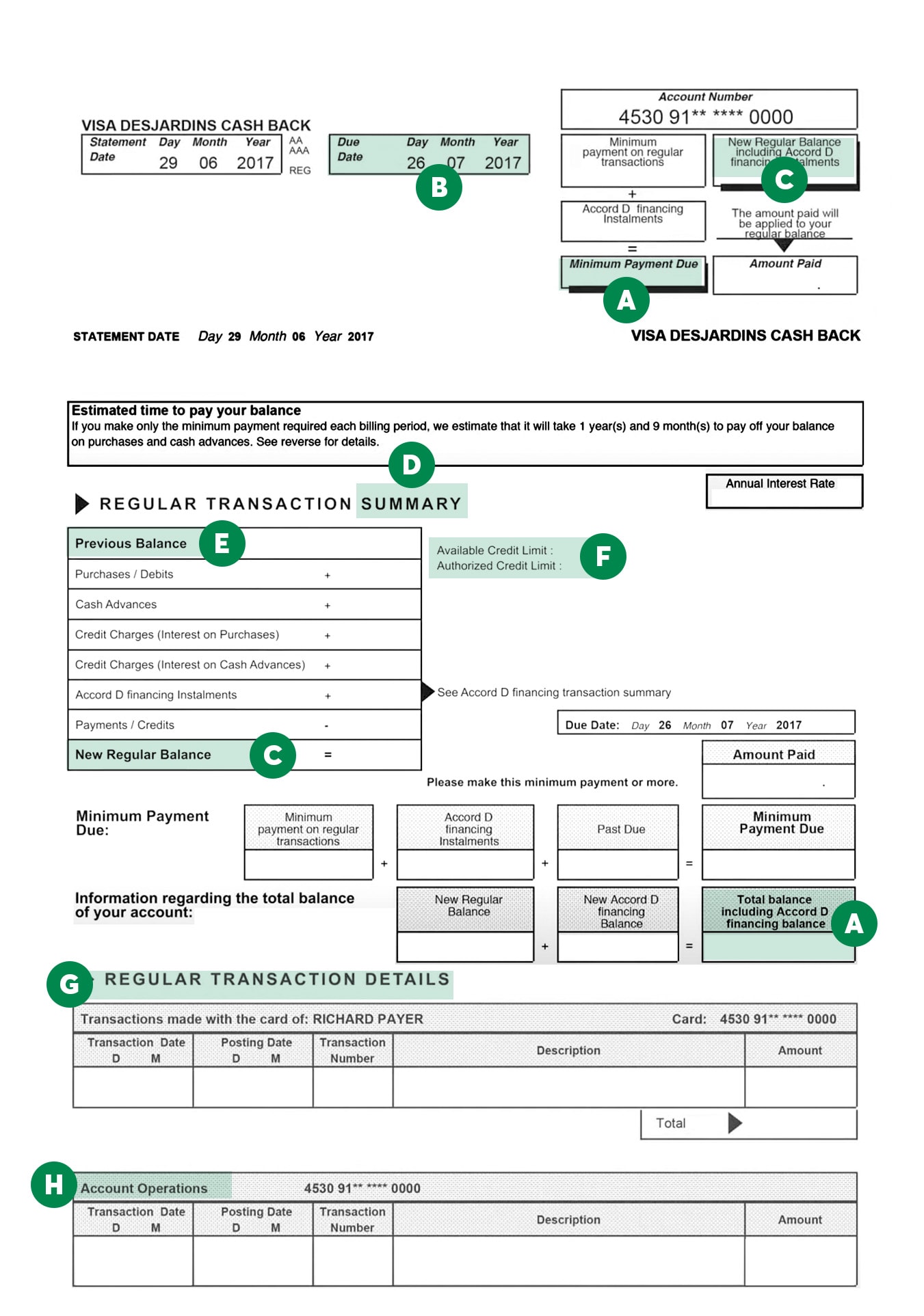 How To Read Desjardin Paystub